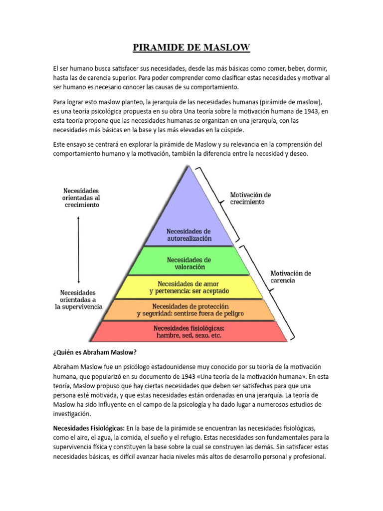 Piramide de Maslow | PDF | Motivación | Motivacional