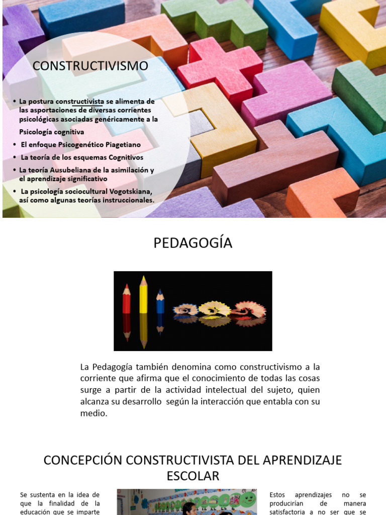 CONSTRUCTIVISMO | PDF | Constructivismo (filosofía de la educación) | Aprendizaje