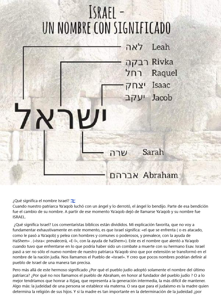 Israel - Un Nombre Con Significado | PDF | Judios | Israel