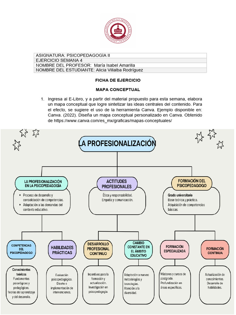 annotated-SEMANA IV - FICHA - PSICOPEDAGOGÍA II | PDF