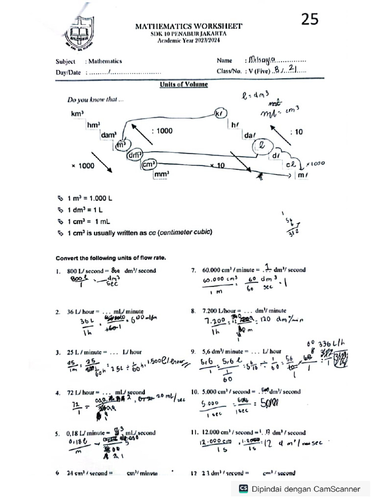 P5 Penabur Math Unit of Vol | PDF