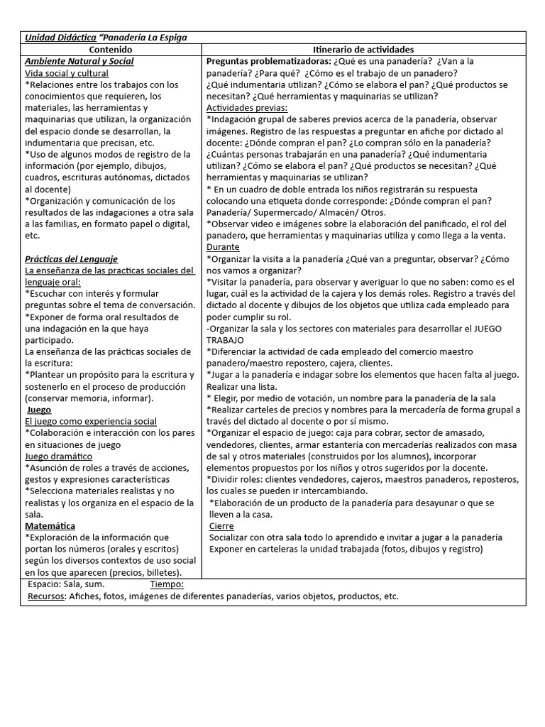 Unidad Didáctica: Aprendiendo sobre Panadería | PDF | Panes | Enseñando