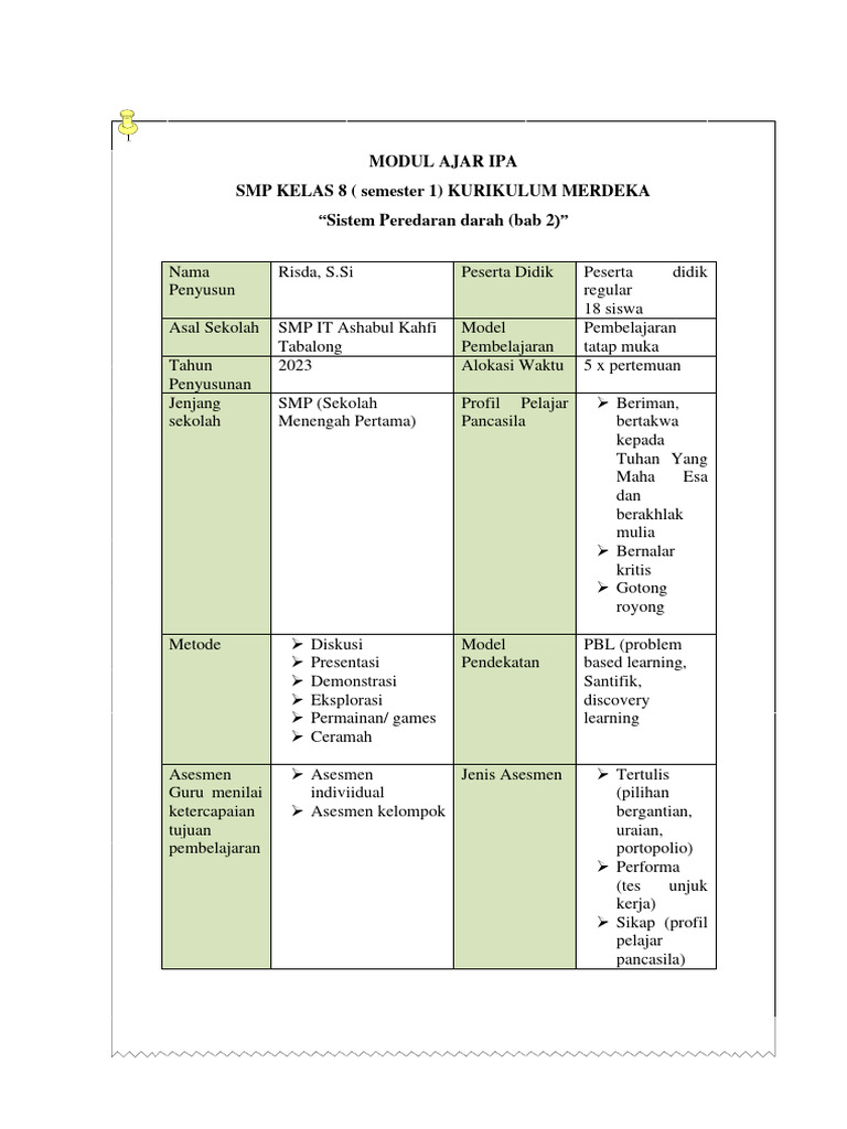 Modul Ajar Ipa Sistem Peredaran Darah | PDF