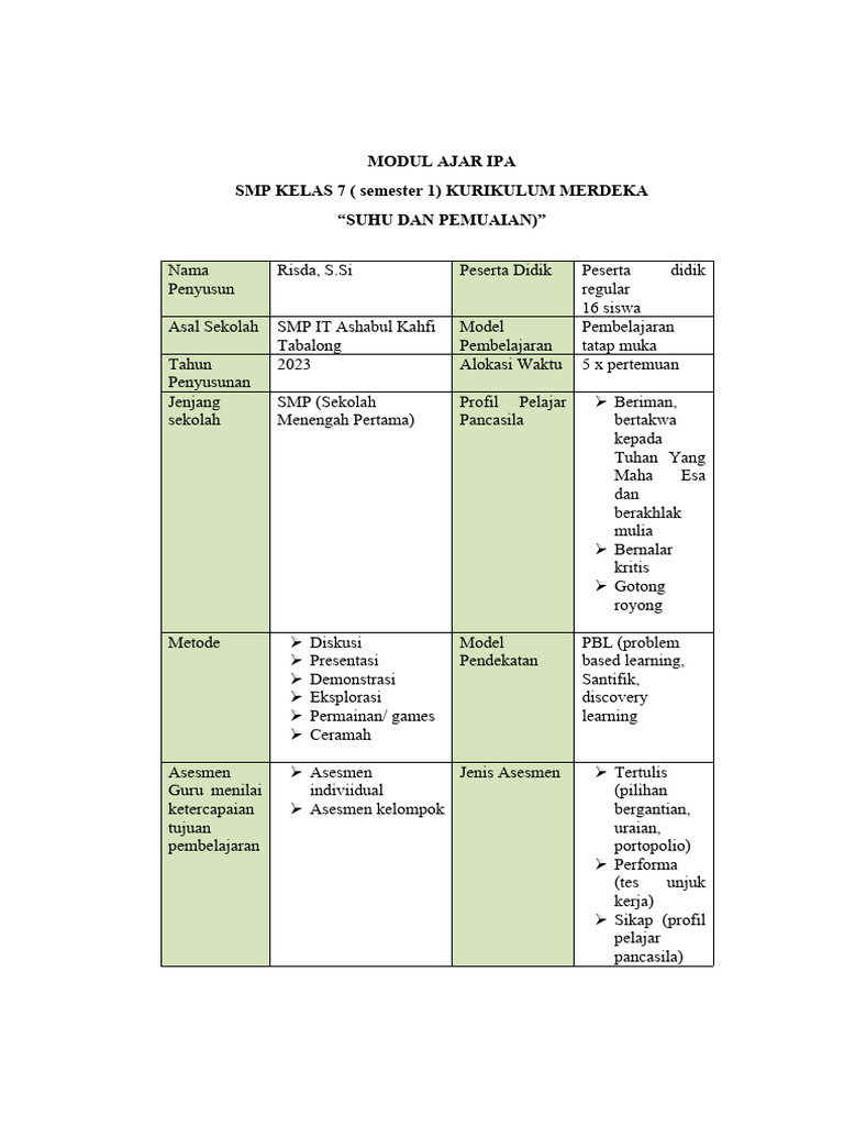 Modul Ajar Ipa Smalb Pdf - EmriDev