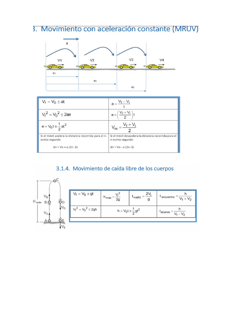 Cinematica Formulas | PDF