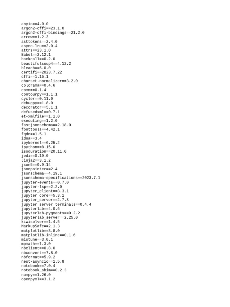 Python Package Dependencies List | PDF | Teaching Methods & Materials ...