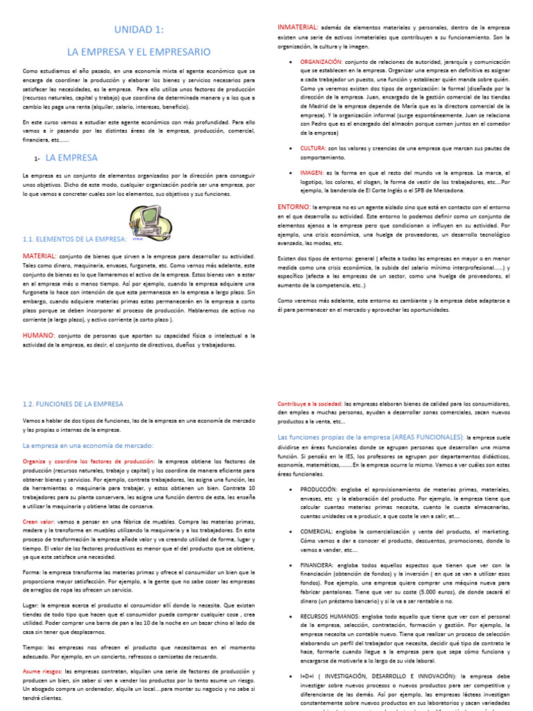 UNIDAD 1 Empresario y Empresa | Descargar gratis PDF | Business | Iniciativa empresarial