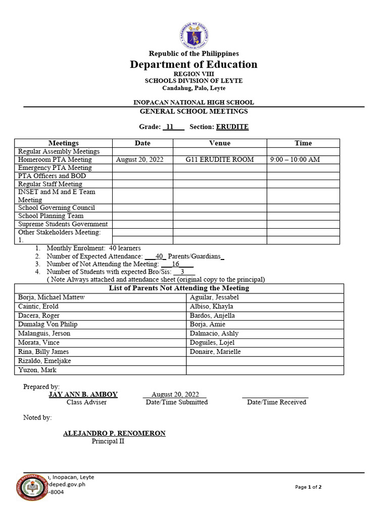 Hpta Sample Minutes | PDF