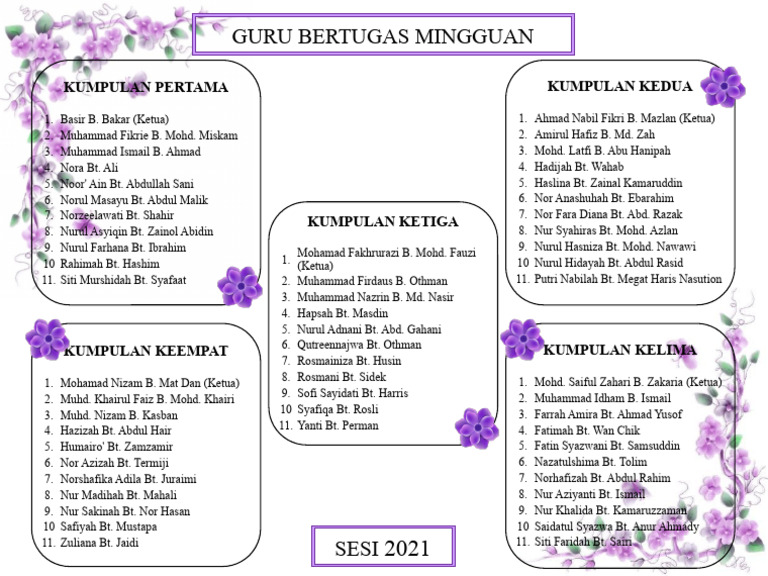 Jadual Bertugas Mingguan Sesi 2021 | PDF