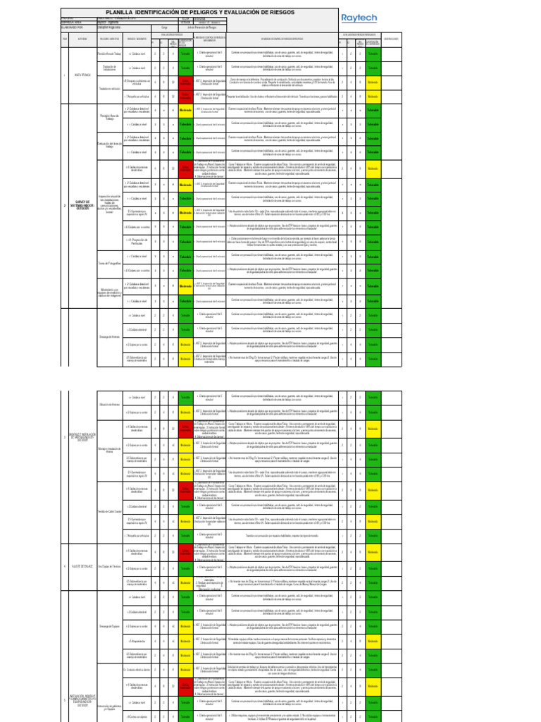 MIPER Raytech v10 - 2024 | PDF | Protector solar
