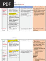ESIC IP Portal Help File | PDF | Password | Login