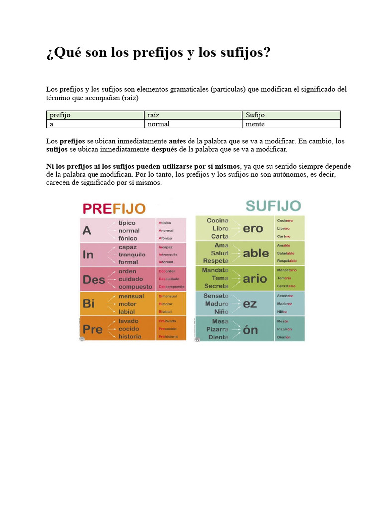 Prefijos y Los Sufijos 1 Año | PDF