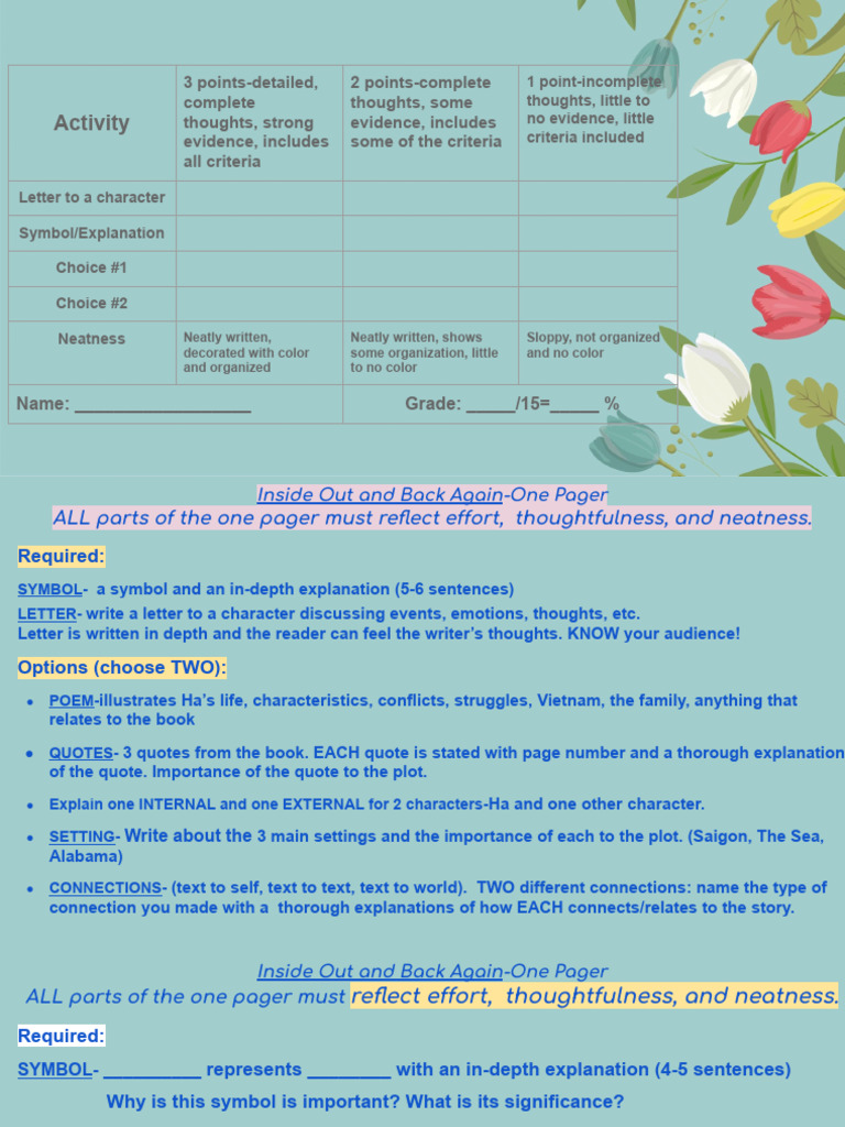 One Pager-Rubric and in - Depth Requirements-Expectations | Download ...