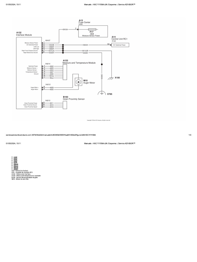 Alimentacao Rcu | PDF