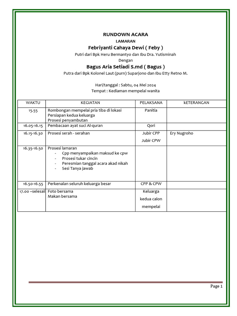 Rundown Acara FNB | PDF