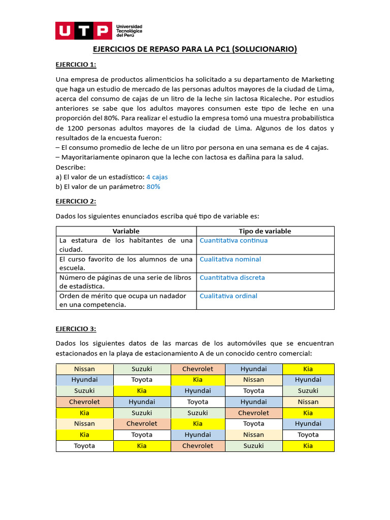 Ejercicios de Repaso Pc1 (Solucionario) | PDF | Coche