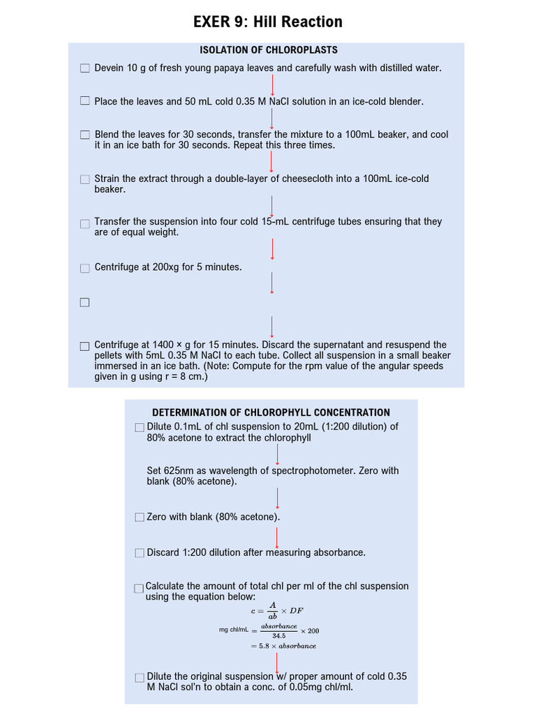 EXER 5 Genomic DNA Isolation and Quantification | PDF | Gel Electrophoresis | Agarose Gel ...