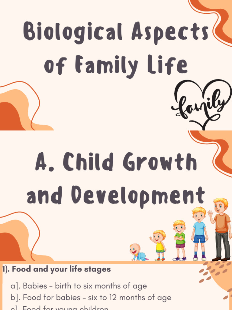 Biological Aspects of Family Life | PDF | Sex Education | Birth Control
