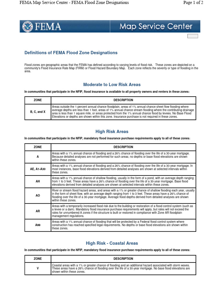 FEMA Flood Zone Designations Explained | PDF | Flood | Floodplain