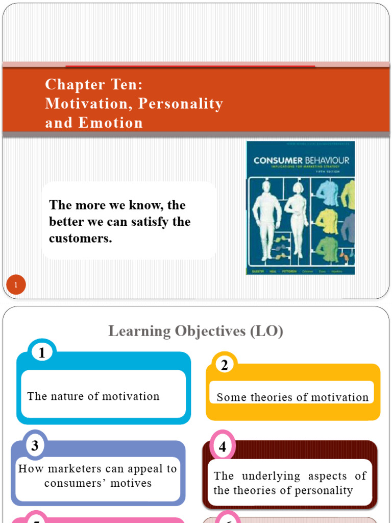 Chapter 10. Motivation, Emotion, and Personality | PDF | Motivational ... Chapter 10. Motivation, Emotion, and Personality | PDF | Motivational ...