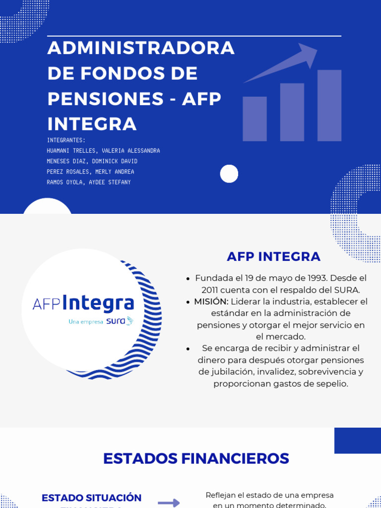 Afp Integra - Estados Financieros | PDF | Pensión | Business
