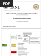 GI - Act 1.3 Mapa Conceptial Sobre La Investigación para La Paz | PDF | Paz | Pacifismo