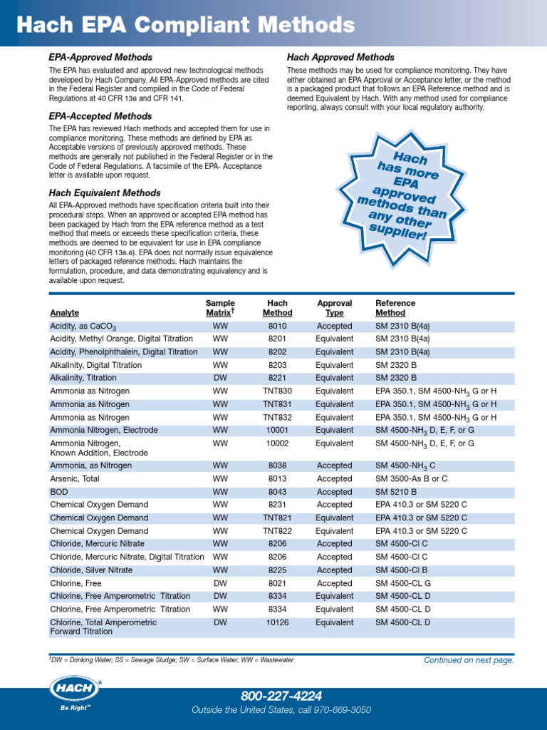 Hach EPA Compliant Methods | PDF | Nitrogen | Sewage Treatment