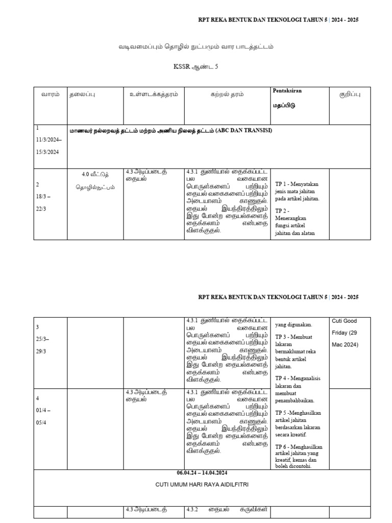 RPT RBT Tahun 5 2024-2025 | PDF