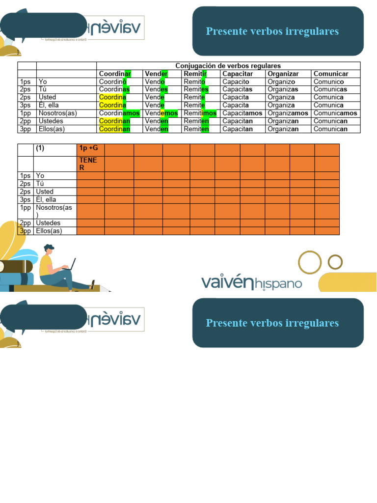 Irregularidades Presente | PDF