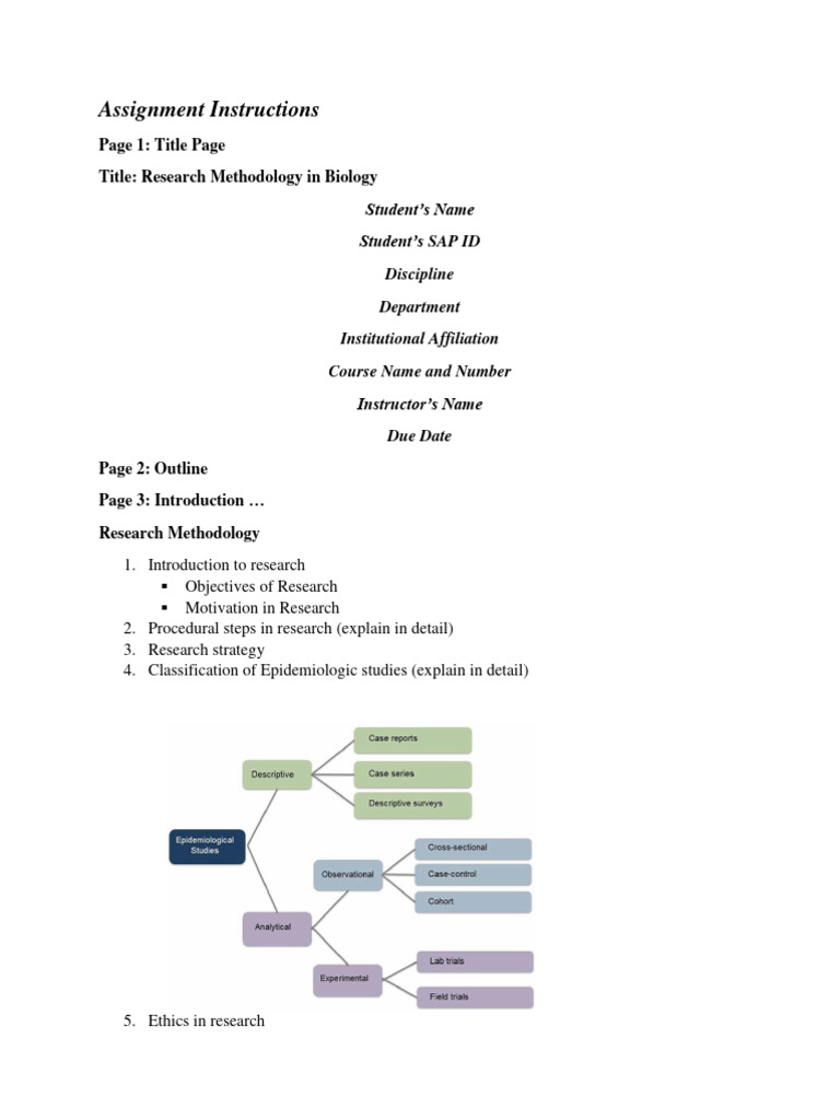 Research Methodology Assignment | PDF | Apa Style | Methodology