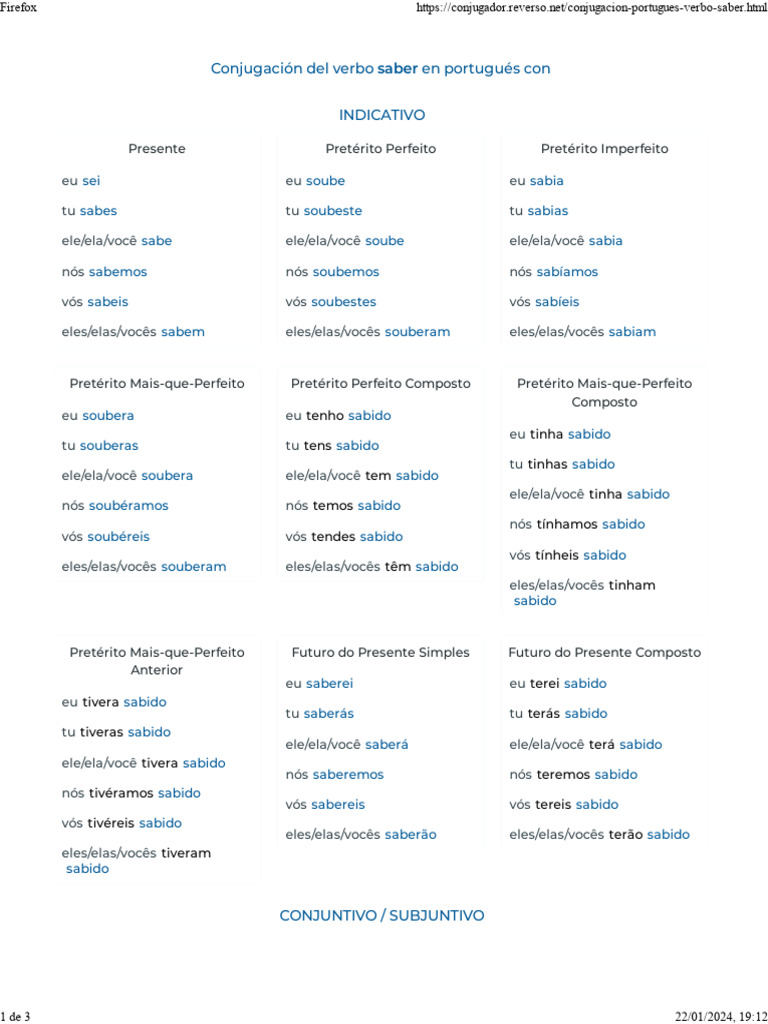 Conjugacion Portugues Verbo Saber - HTML | PDF | Gramática | Morfologia