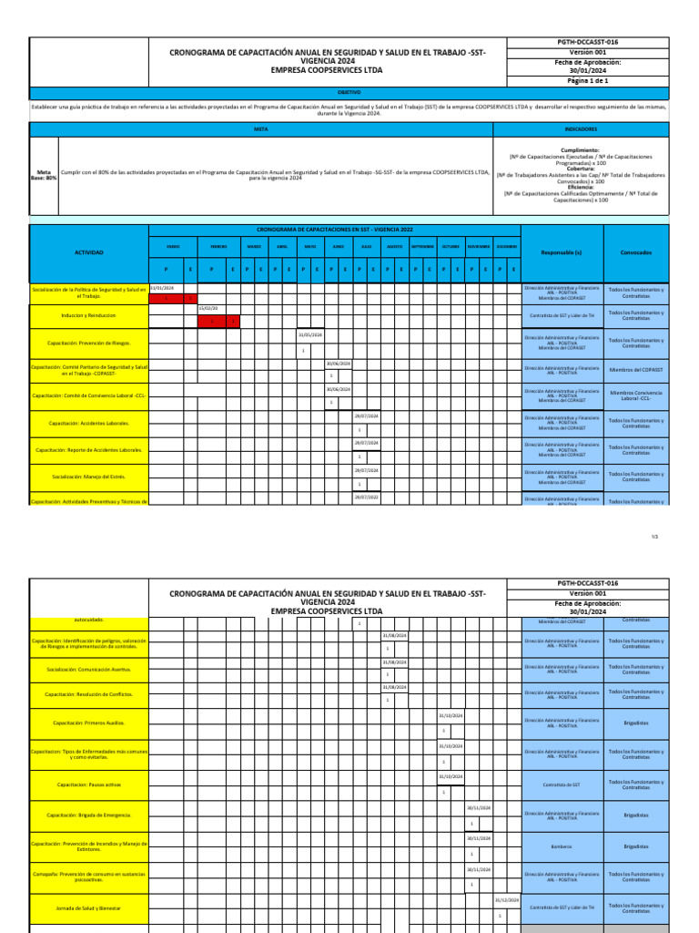 Cronograma de Capacitacion SG-SST 2022 - 10 - 2024-02-02 - 095838 | PDF