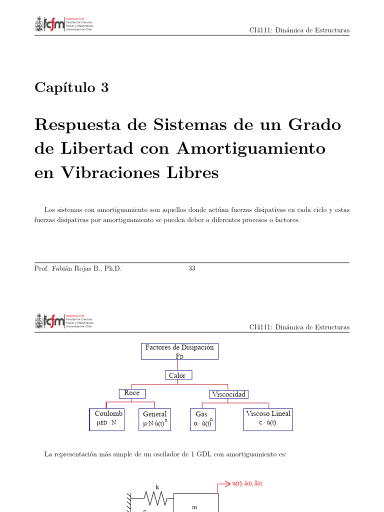 Apuntes Cap Tulo 3A CI4111 Dinamica de Estructuras Oto o 2024 | PDF ...