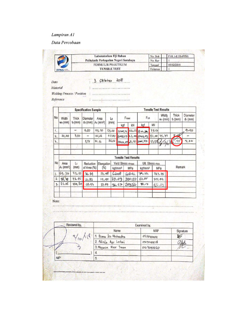 Data Tensile - Exercises - We-6a | PDF