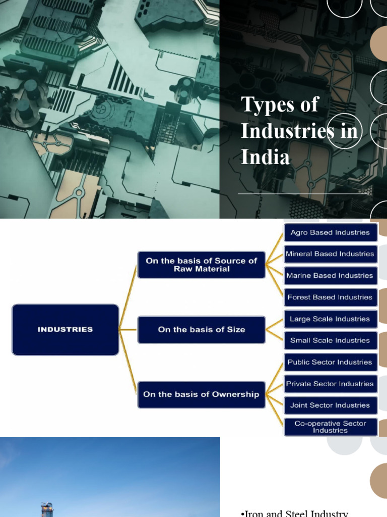 Major Industries in India and Locations | PDF | Fertilizer | Chemical ...