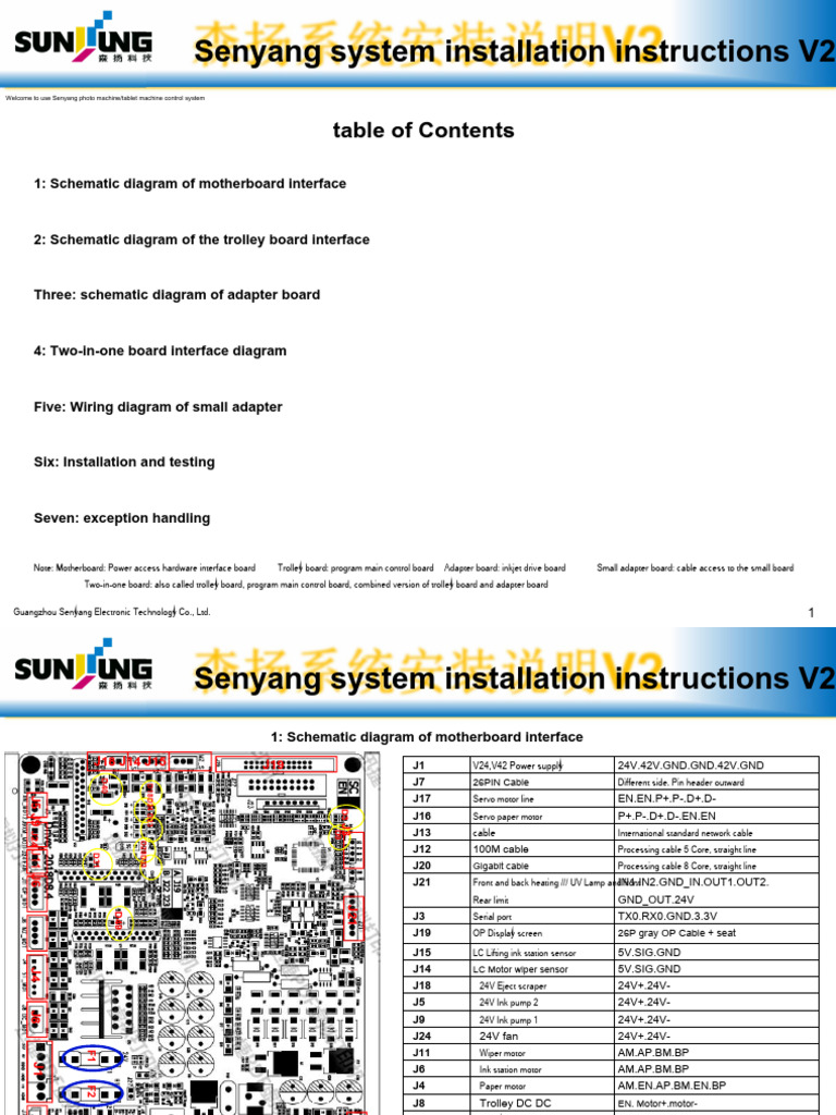 Installation Diagram Senyang Board | PDF | Computer Network | Printer (Computing)