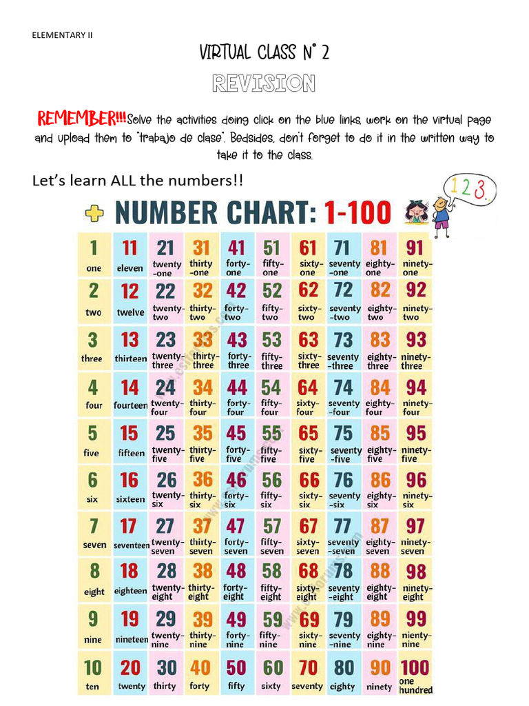 Virtual Class n-2 - Material Numbers | PDF