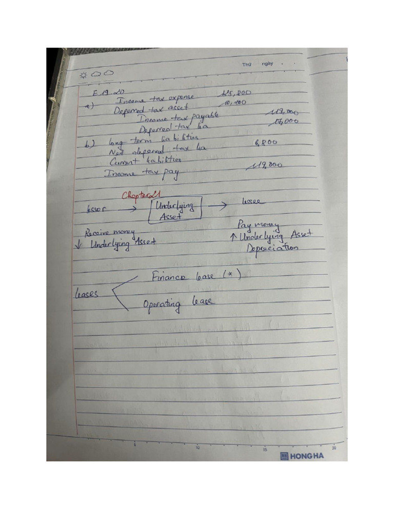 FA3 - Chapter 19 | PDF