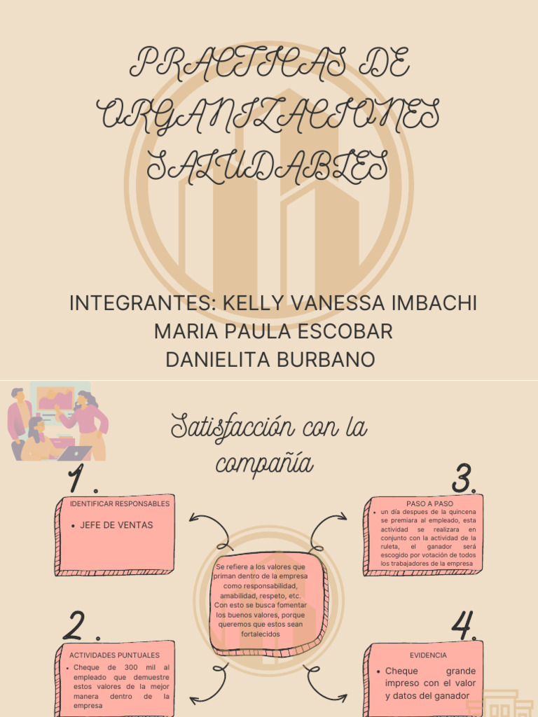 Organizador Gráfico Mapa Mental Idea Principal e Ideas Secundarias ...