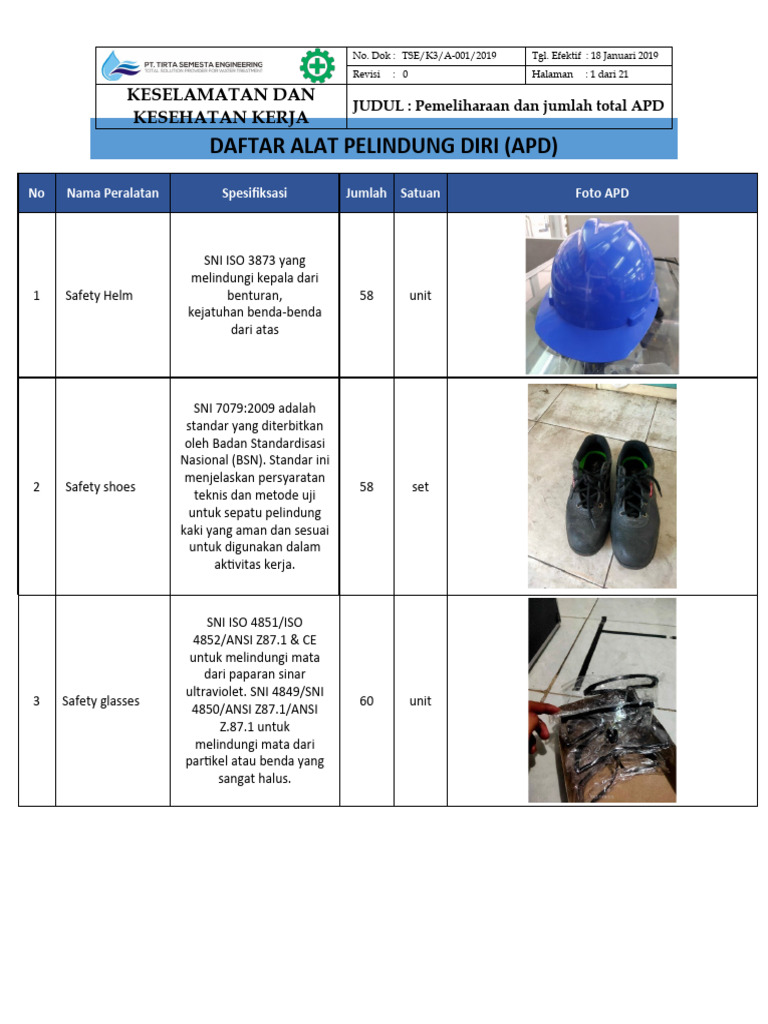 Daftar Alat Pelindung Diri (Apd) : Keselamatan Dan Kesehatan Kerja | PDF