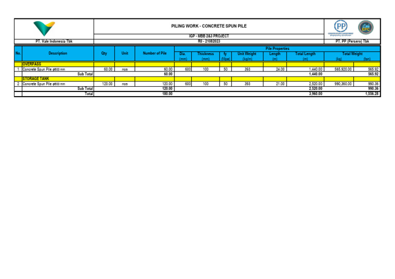 APPENDIX 3 Bill of Quantity (BOQ) - Piling Work - CSP | PDF