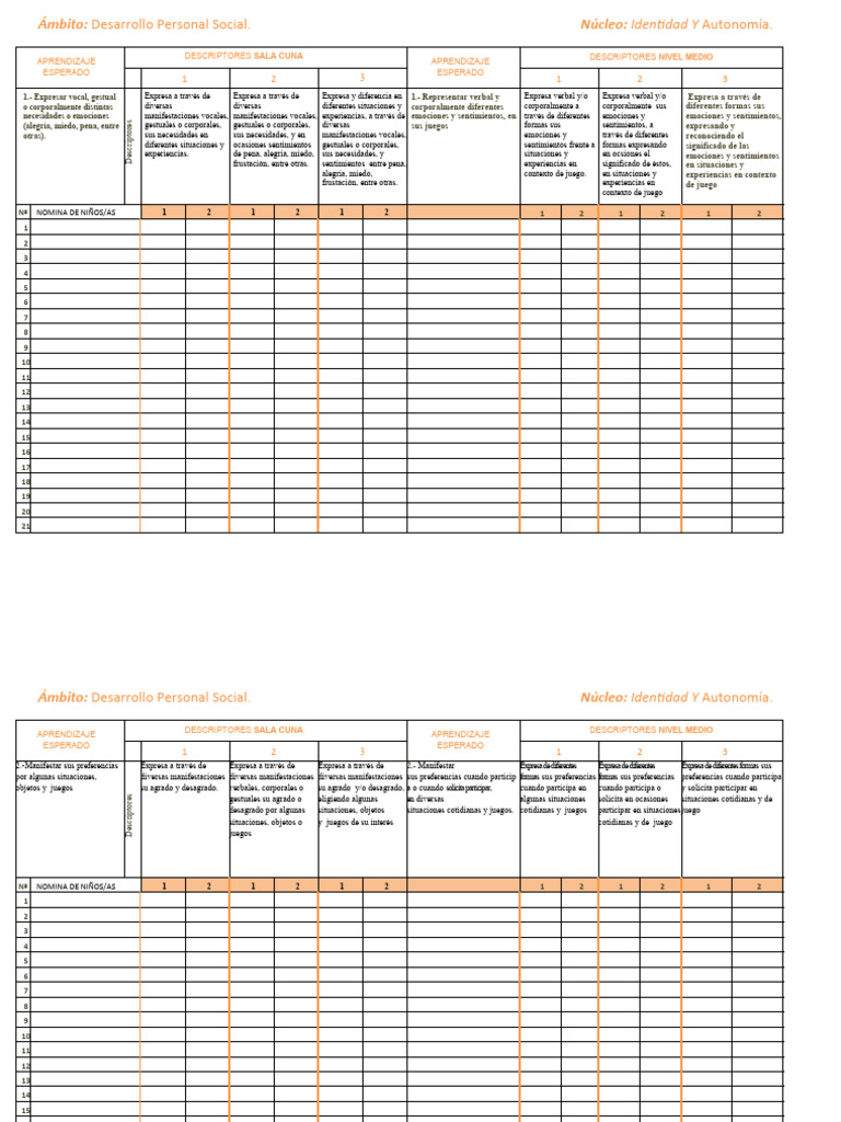 Iepa 2021 | PDF | Las emociones | Dormir
