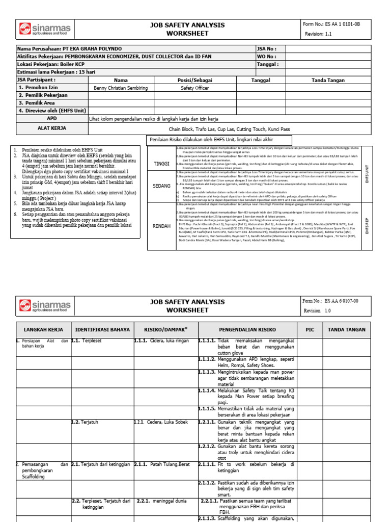 JSA Pembongkaran Blower Boiler | PDF