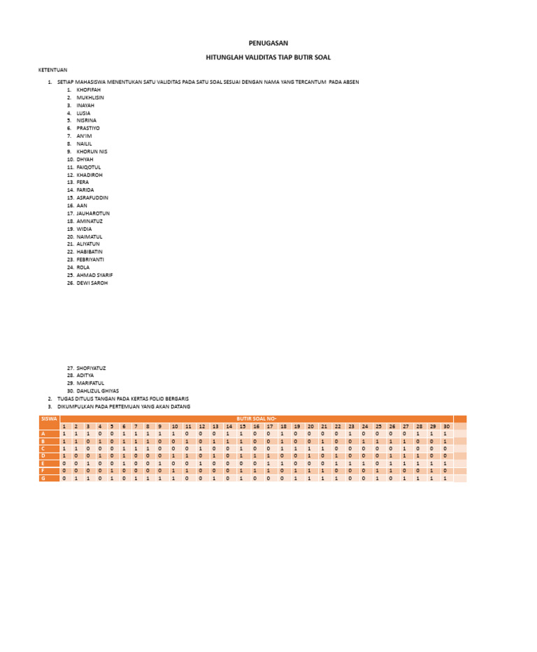 Tugas Validasi Soal Mahasiswa | PDF