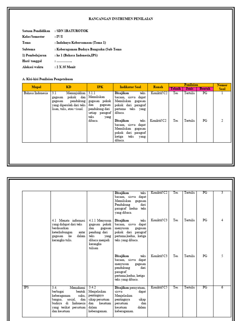 Rancangan Instrumen Penilaian | PDF