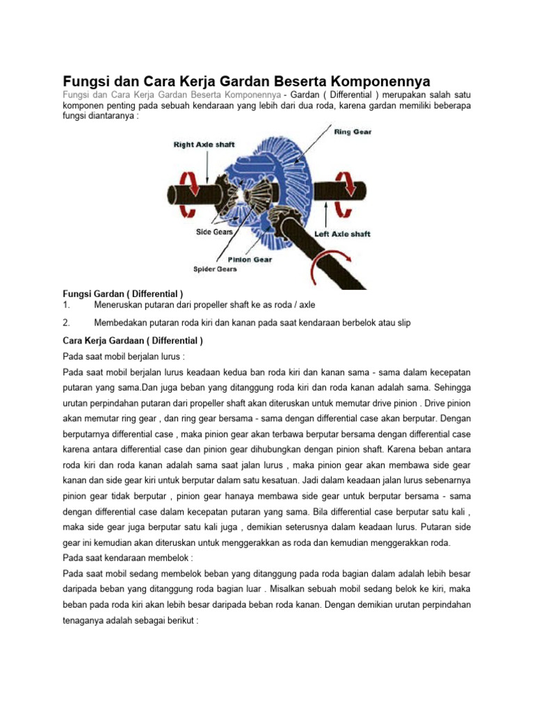 Fungsi dan Komponen Gardan Mobil | PDF | Teknologi & Rekayasa