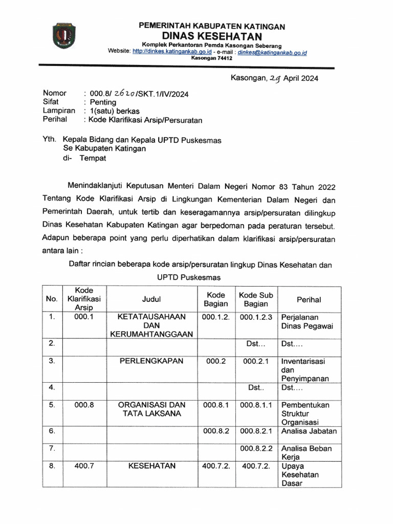 Kode Klarifikasi Arsip Dan Persuratan | PDF