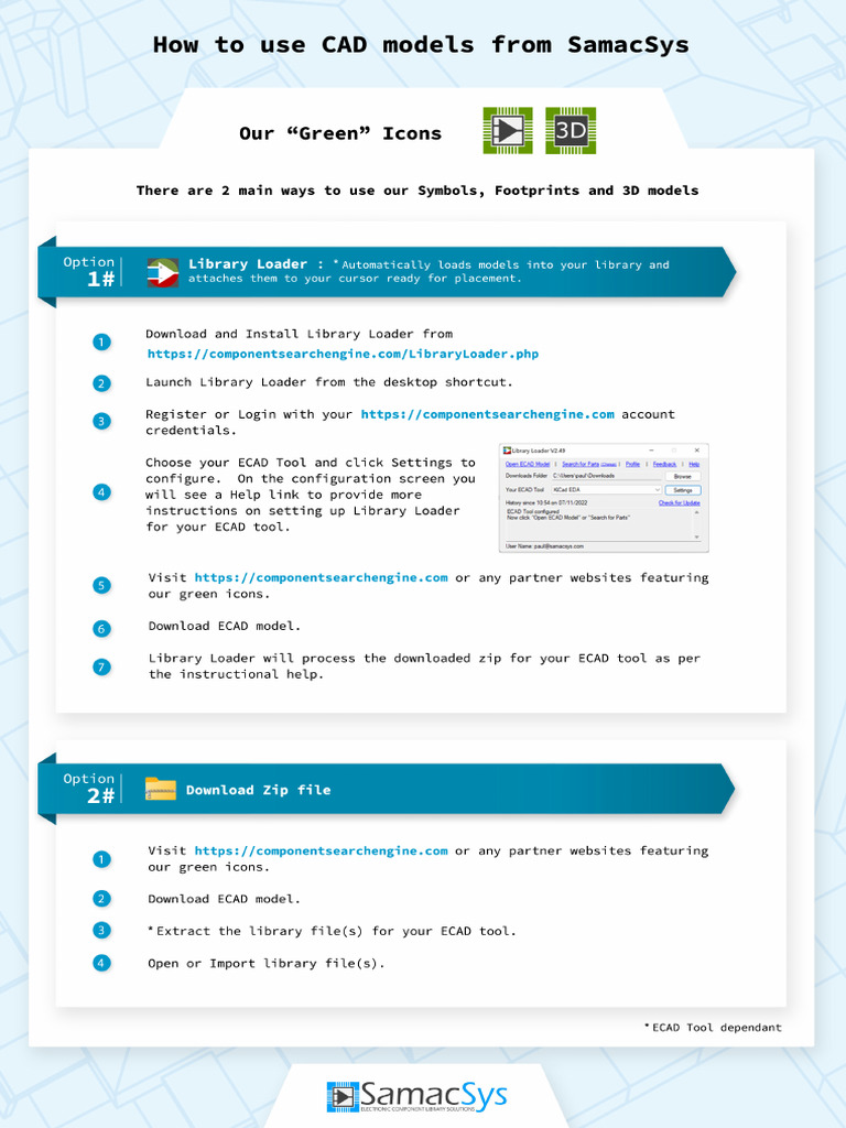 How To Use Models | PDF