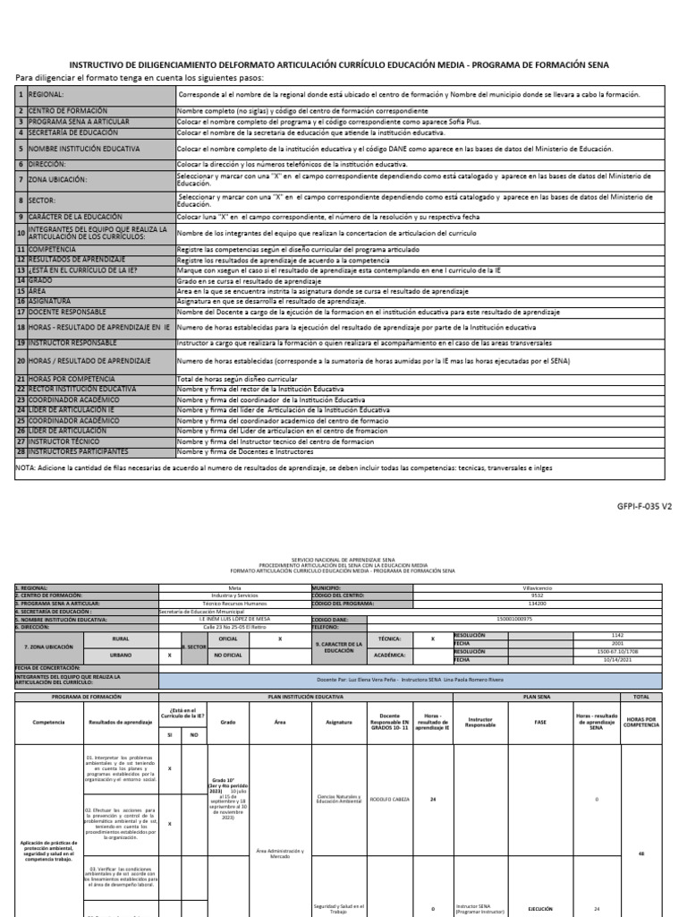 2023 - GFPI-F-035 - V2 - Formato Articulación Currículo - INEM-SENA - Ficha 2700650 | PDF ...