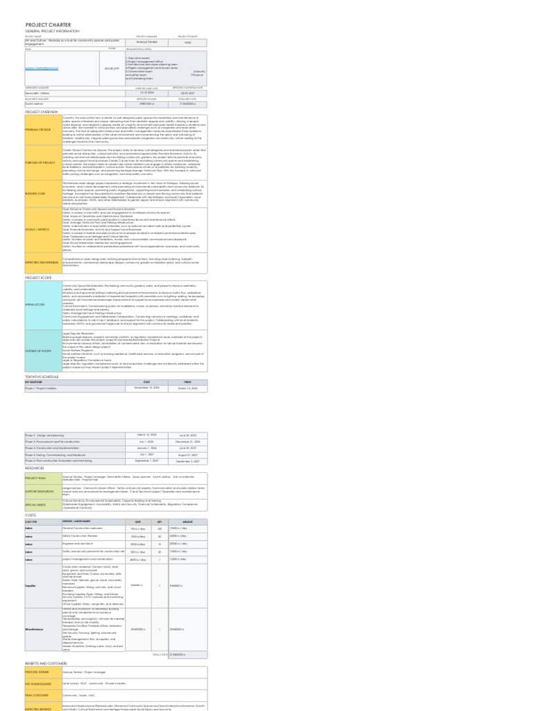 Project Charter Vision Sheet | PDF | Urban Design | Project Management
